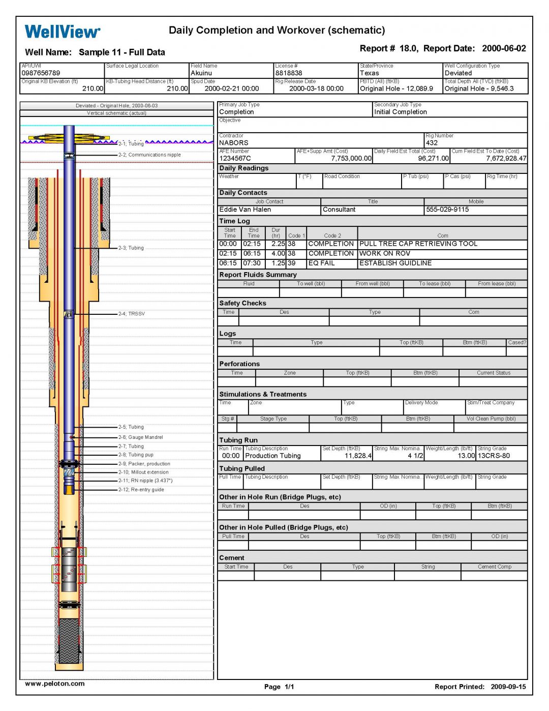 WellView version 10 cracked download – APPS for BTC