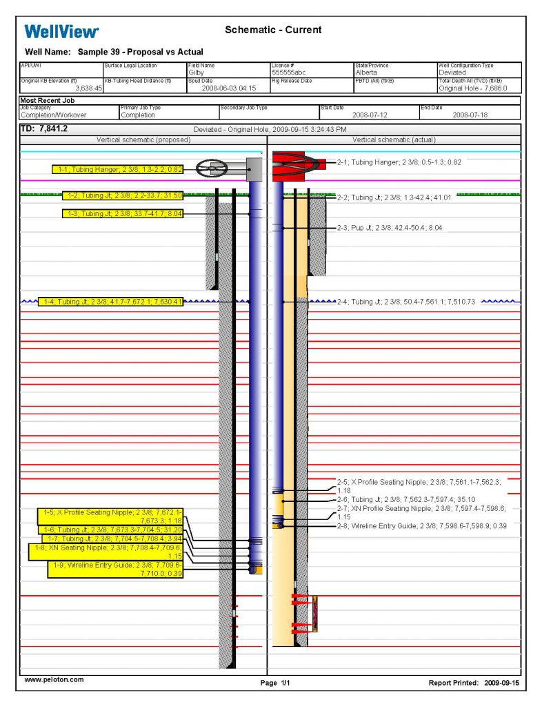 WellView version 10 cracked download – APPS for BTC