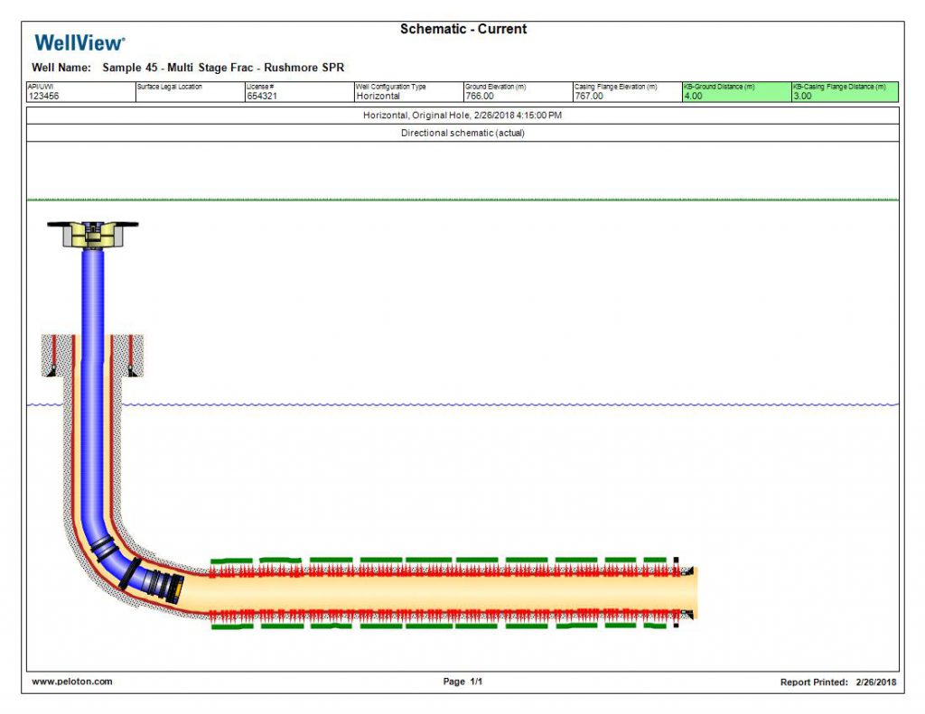 WellView version 10 cracked download – APPS for BTC